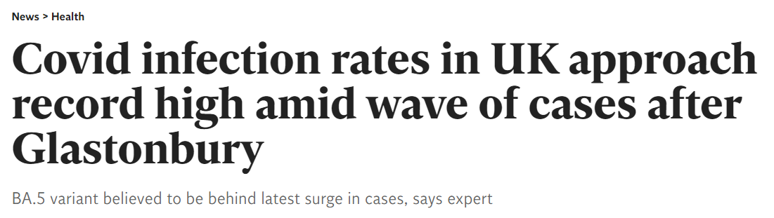 Interesting graph